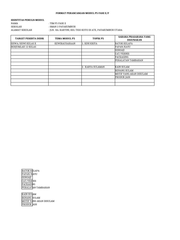 Merancang Produk P5 | PDF