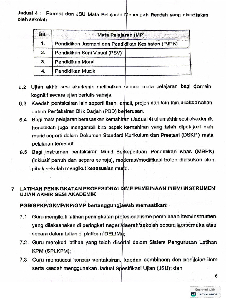 Pendidikan Moral | PDF