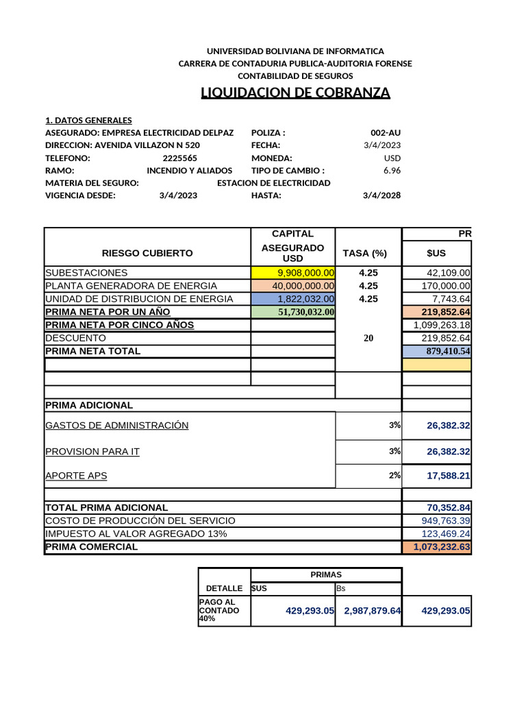 LIQUIDACION COBRANZA Practica 3 | PDF | Business | Dinero