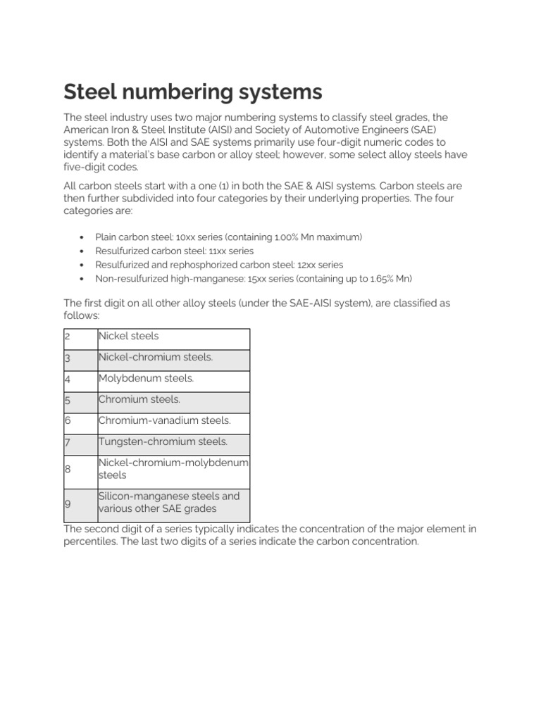 Steel Numbering Systems | PDF