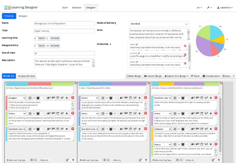 · Designer · Learning Designer | PDF
