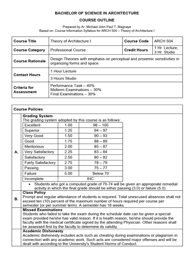 Arch504 Toa1 Course - Outline | PDF
