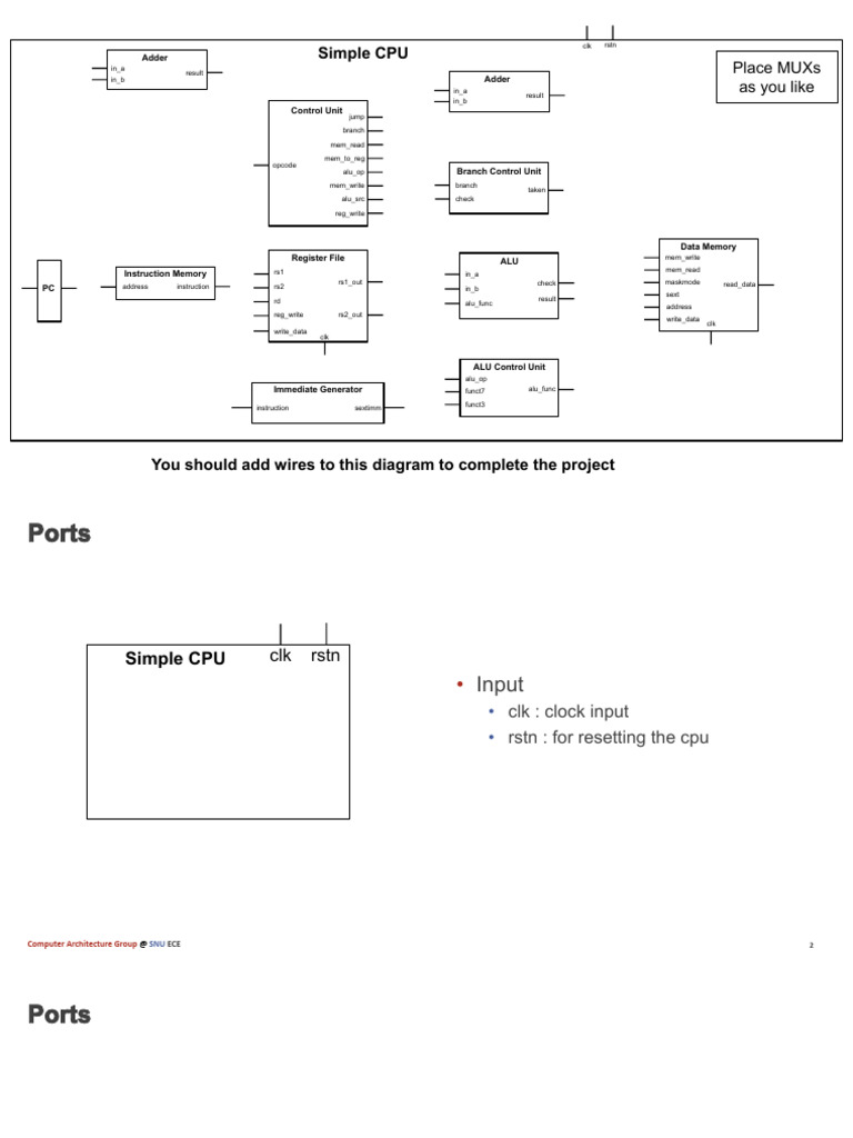 Single-Cycle-CPU-Diagram | PDF