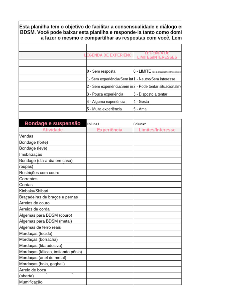 BDSM - Checklist | PDF