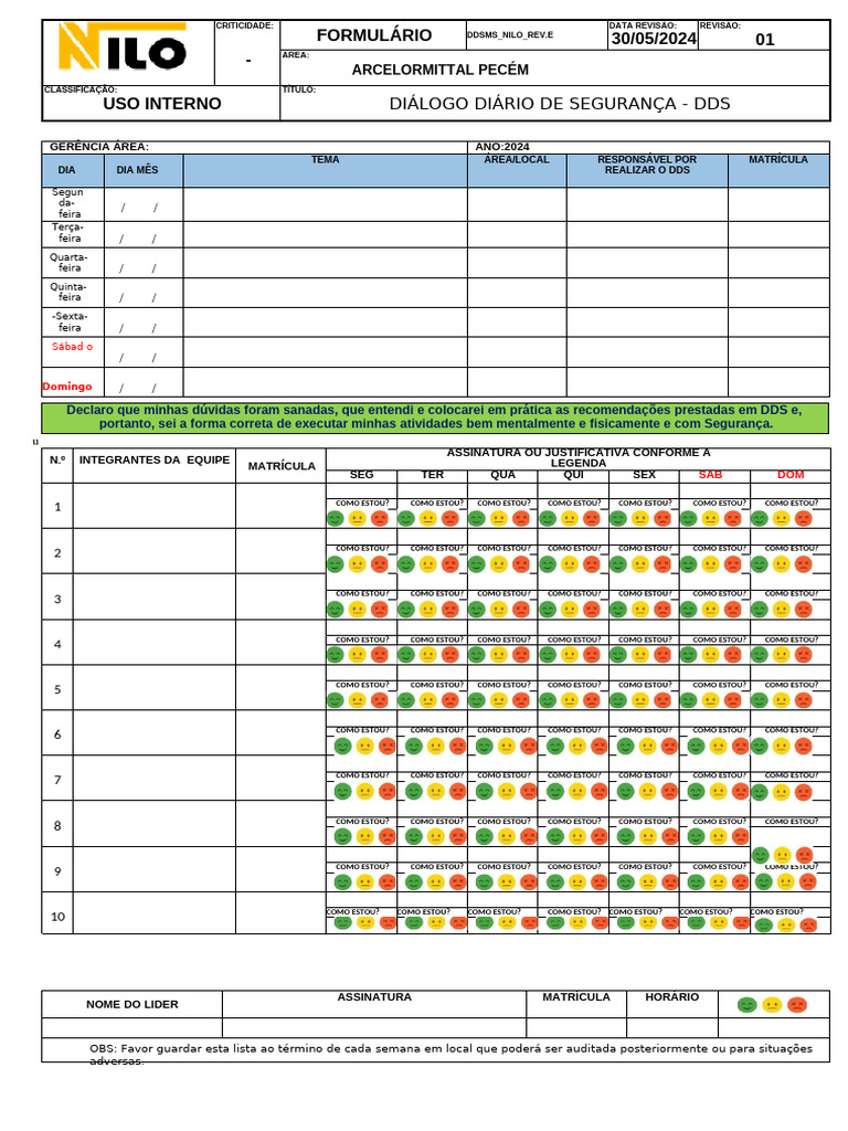 Lista DDS | PDF