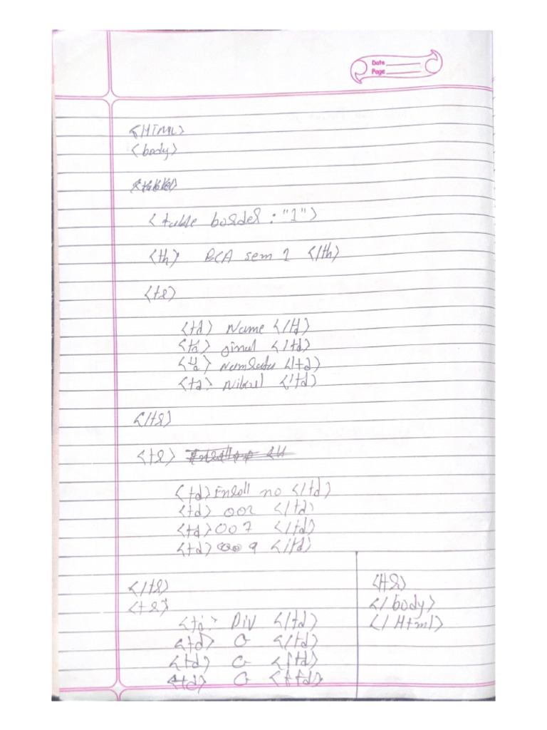 Scanned Documents | PDF