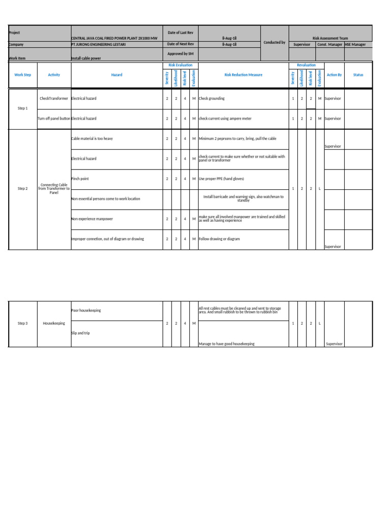 JSA - Install Cable Power From Transformer To Panel | PDF