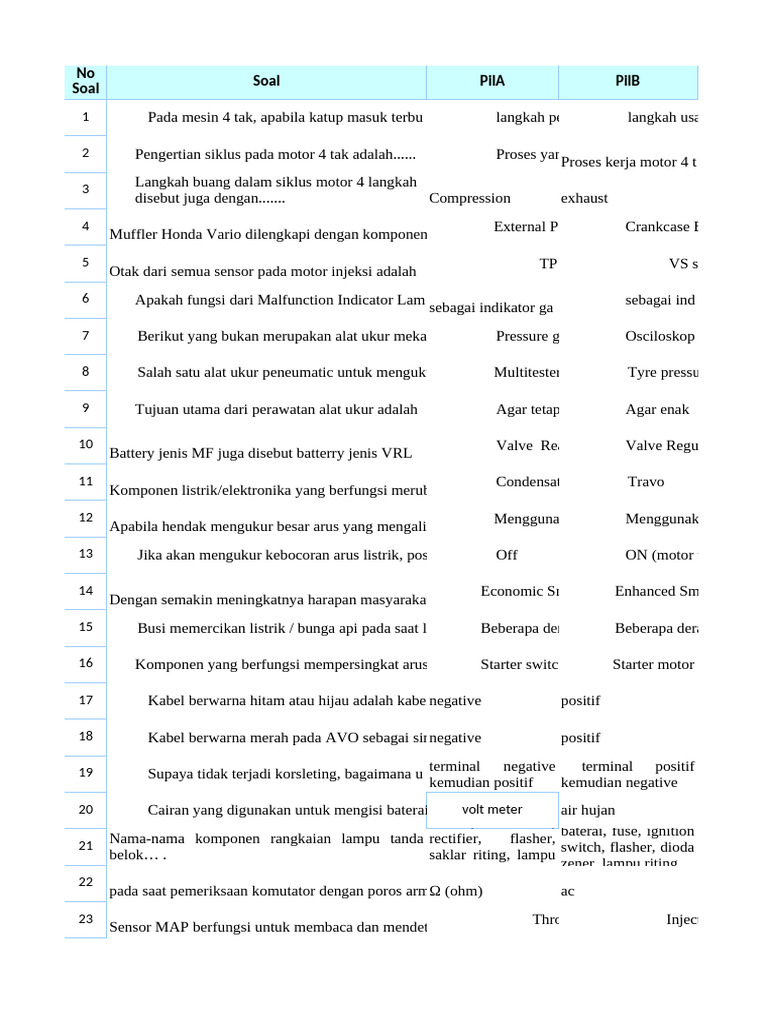 soal ASPBK MAPIL TBSM 2024 | PDF