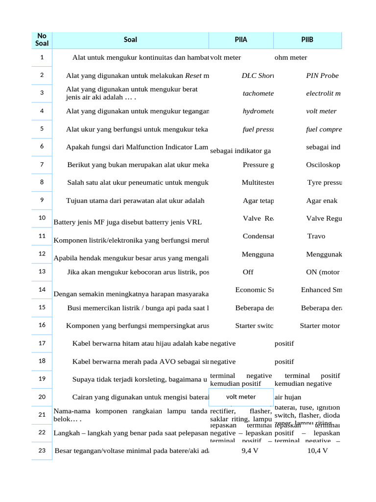 Soal Pat X TBSM 2023 | PDF