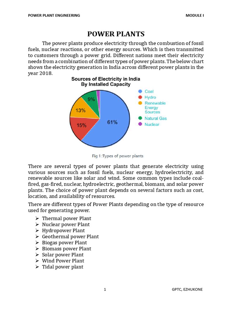 Ppe Module 1 Pdf