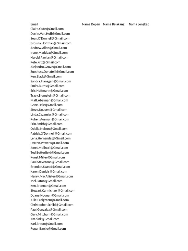 Flash Fill CTRL + E (Cari Nama Dari Email) | PDF