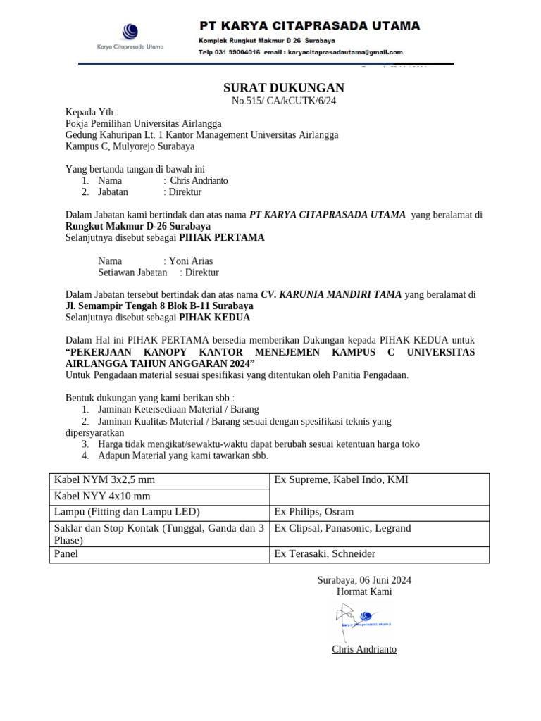 SURDUK PT KARYA CITAPRASADA Ex Listrik | PDF