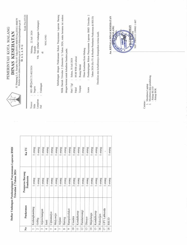 Undangan Rekon Aset Semester 1 2024 | PDF
