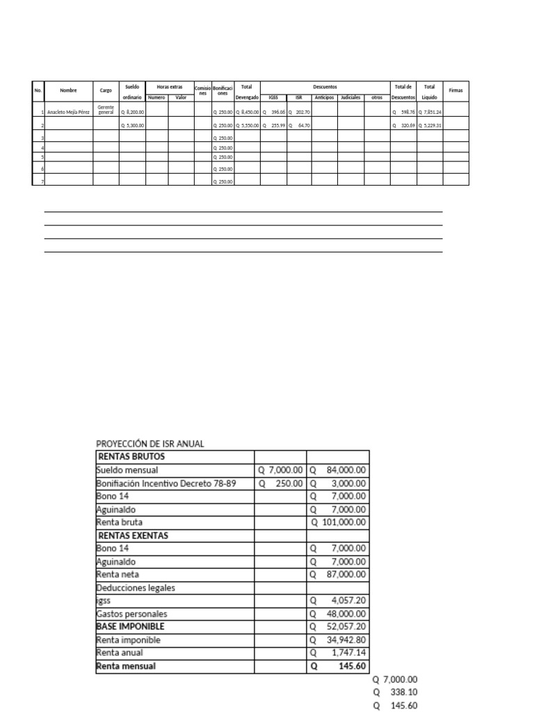 Formato de Planillas | PDF