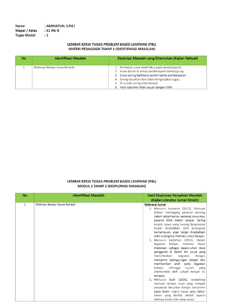 Tugas PBL Ke 3 | PDF