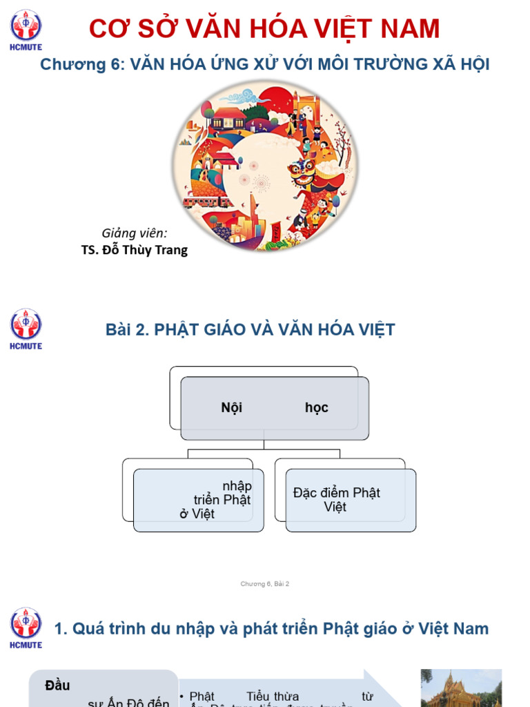 PHAT GIAO final | PDF