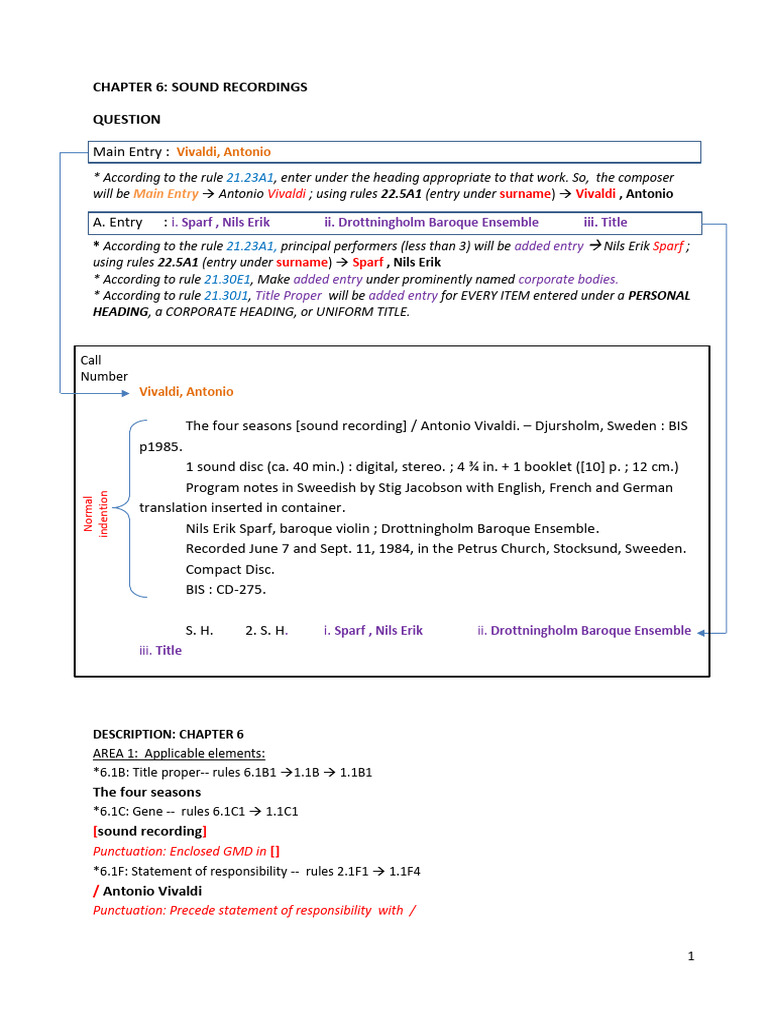 Chapter 6 Sample - Sound Recordings | PDF