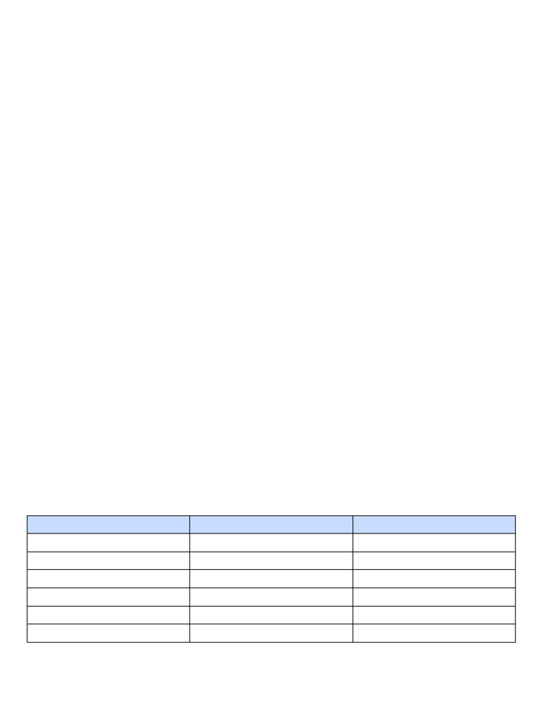 Internal Validation Worksheet Series Landscape | PDF