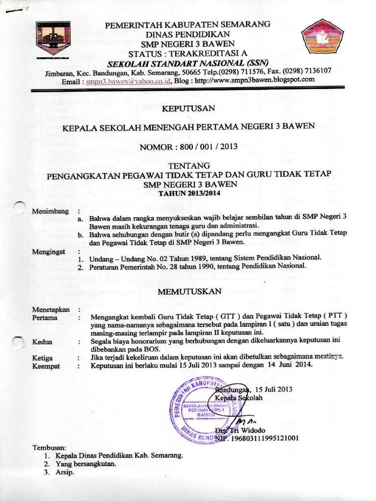 SK CH Minarni 2013 | PDF