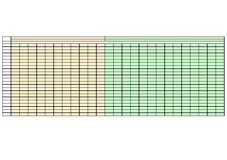 Rsku Shah Alam Block B | PDF