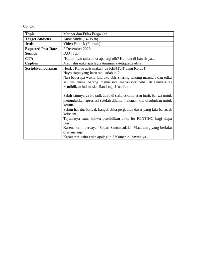 Contoh Skript konten | PDF