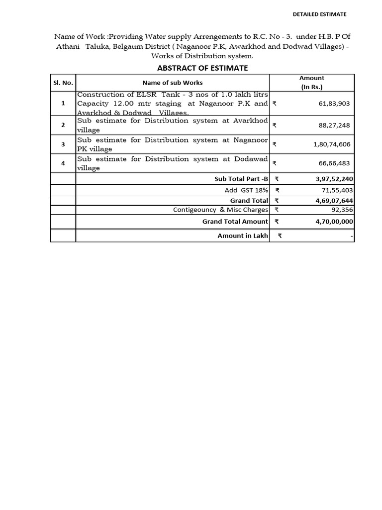 Revised Esrimate Distribution Riaz | PDF
