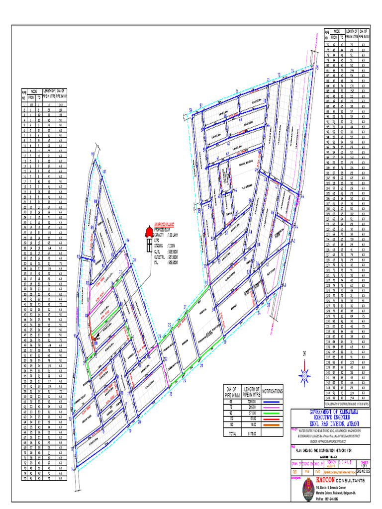 Awarkhod Water Dist Plan A2 | PDF