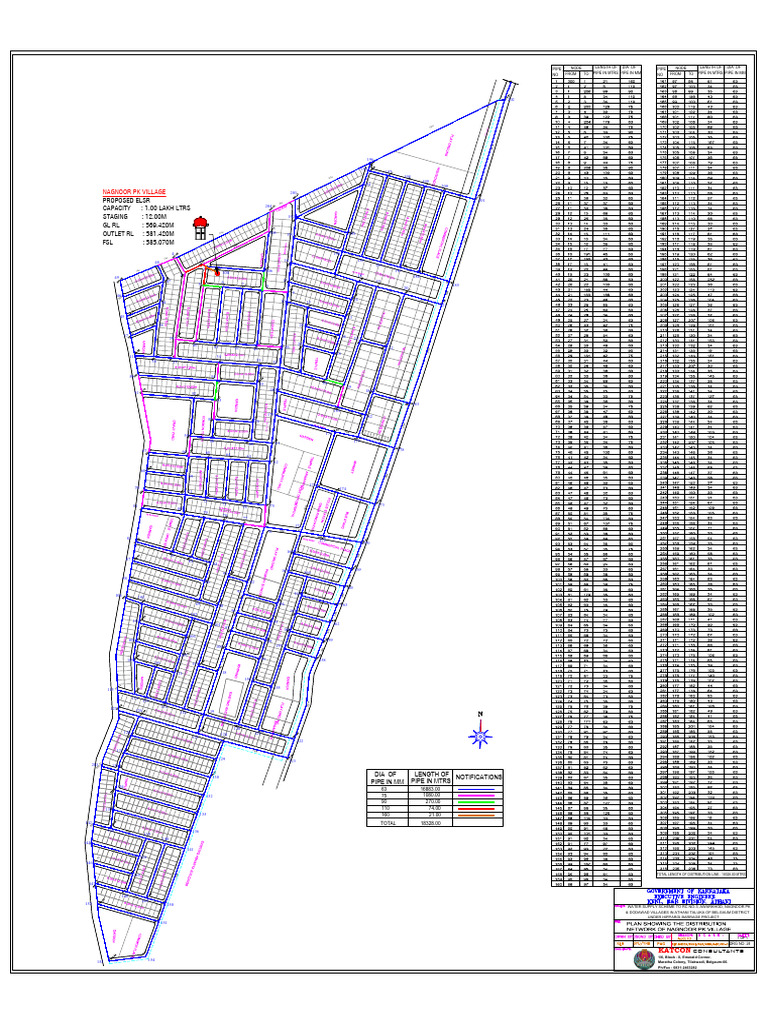 Nagnoor PK Water Dist Plan A2 | PDF