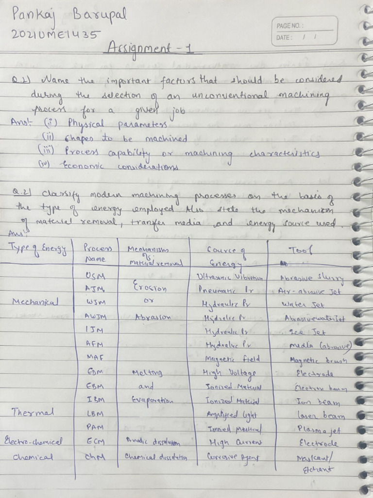 Total quality management assignment | PDF