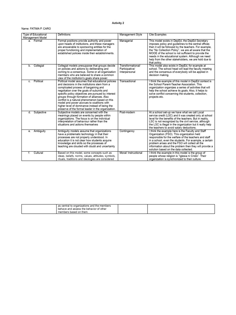 Caro - Activity 2 Management Model | PDF