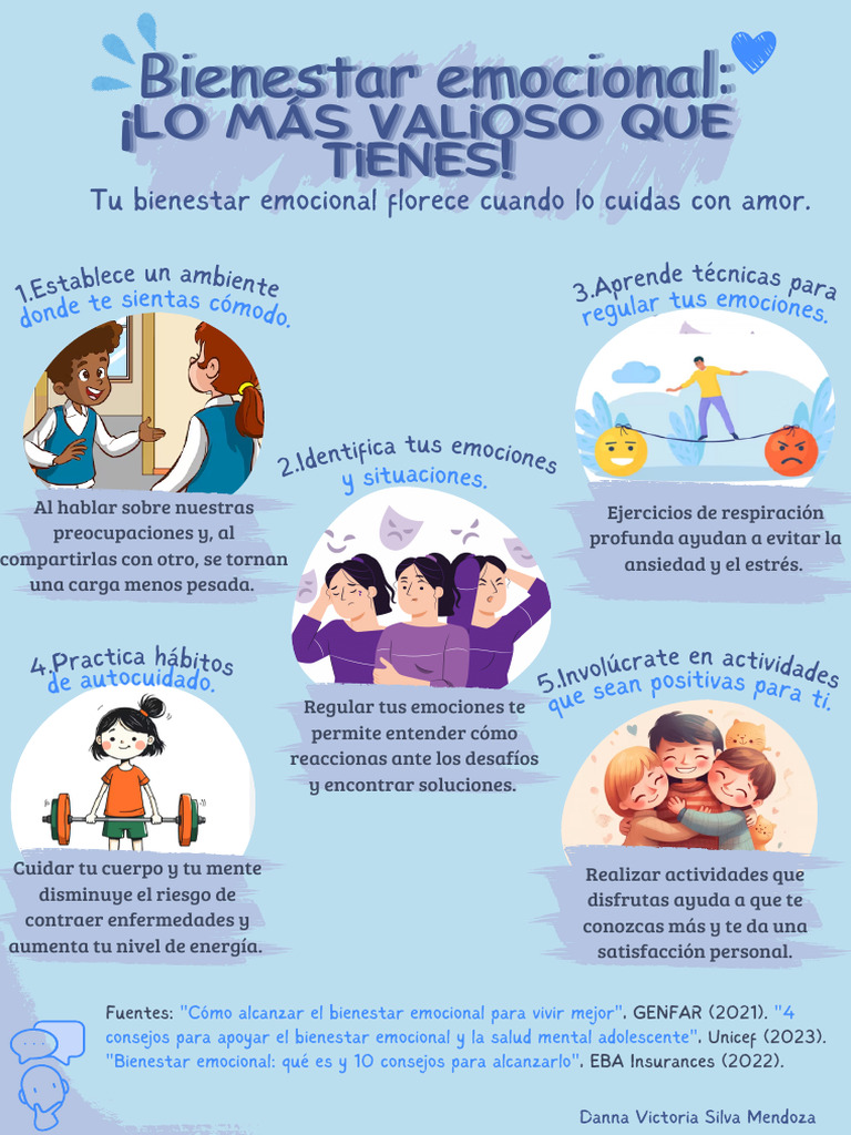 Afiche Comu Bienestar Emocional | PDF