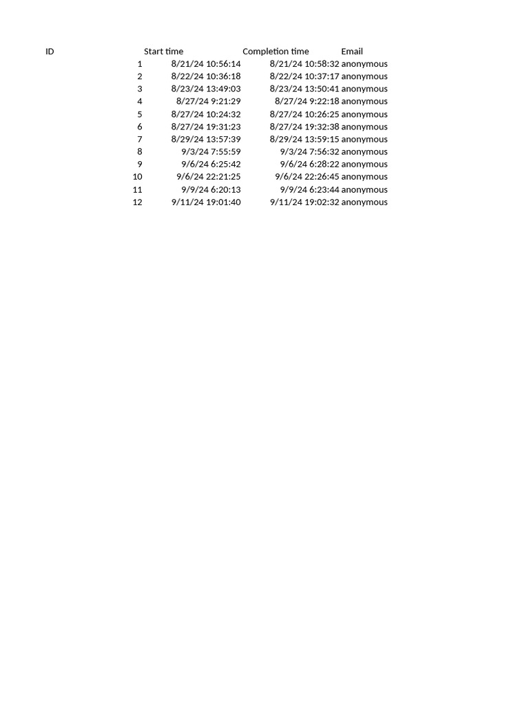 Leave Application Form 2024-25 (1-12) | PDF