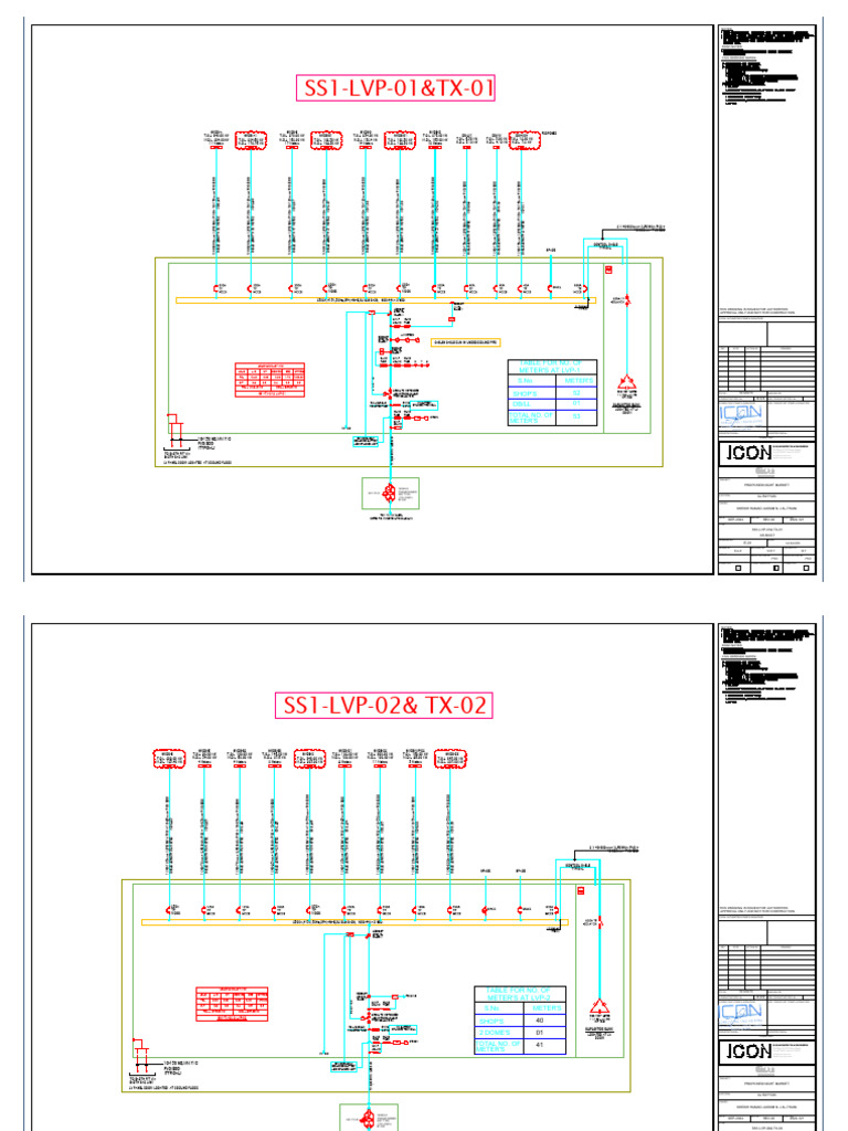 SS1-LVP-01&TX-01: Table For No. of Meter'S at Lvp-1 | PDF