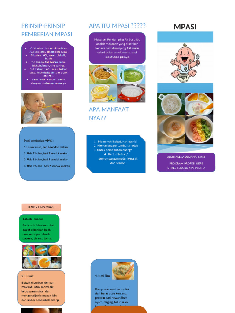 Leflet Mpasi Ok | PDF | Wellness
