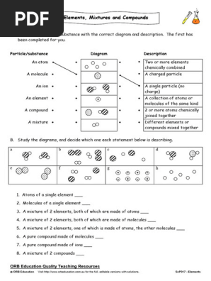 Elements And Compounds Worksheet Pdf Elements, Compounds, And Mixtures