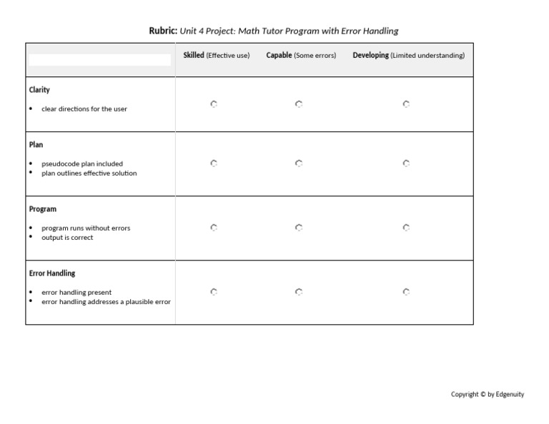 Rubric Unit 4 | PDF