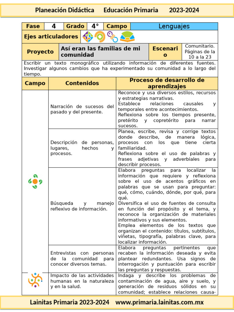 4to Grado Octubre 01 Asï¿ Eran Las Familias de Mi Comunidad 2023 | PDF