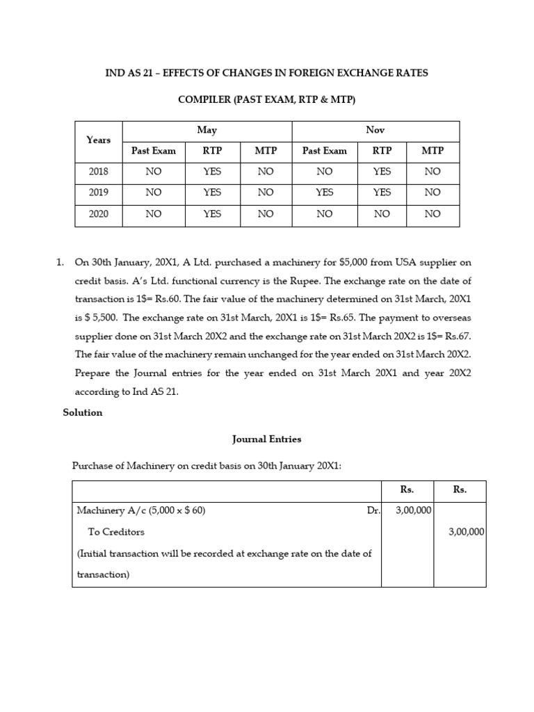Ind As 21 Compiler Answer | PDF | Exchange Rate | Currency