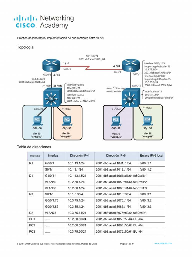 1.1.2 Lab - Implement Inter-VLAN Routing-1 | PDF 1.1.2 Lab - Implement Inter-VLAN Routing-1 | PDF