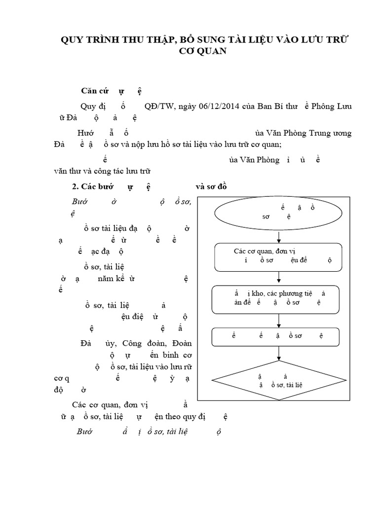 Quy Trinh Thu Thap Bo Sung Tai Lieu Vao Luu Tru Co Quan | PDF