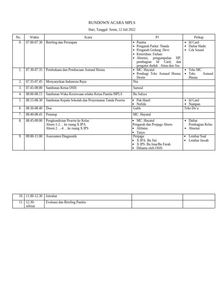RUNDOWN ACARA MPLS Senin, 12 Juli 2022 | PDF