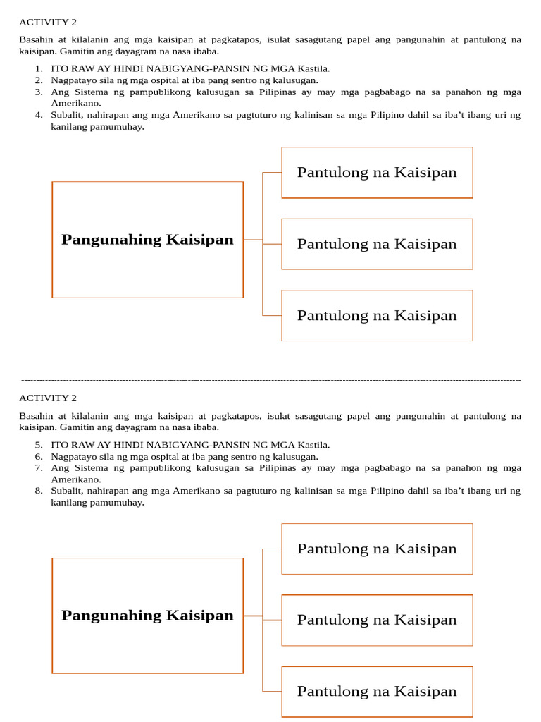 ACTIVITY 2 | PDF