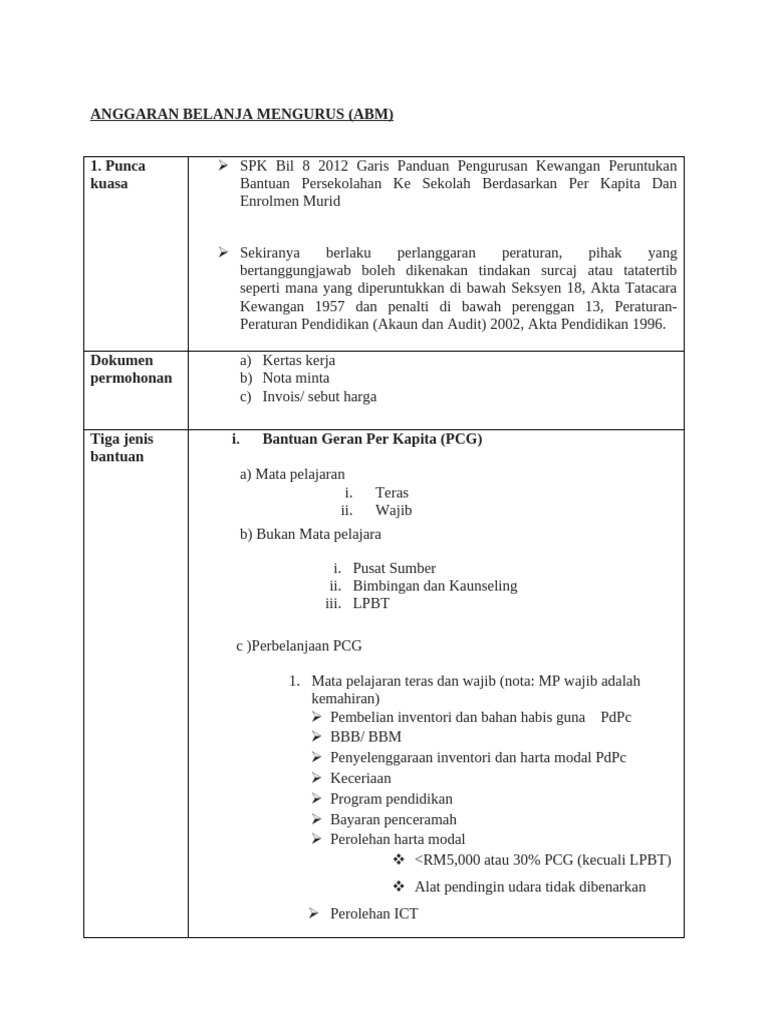 Anggaran Belanja Mengurus-Abm | PDF