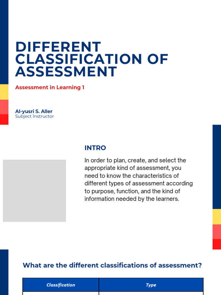 Types and Classifications of Assessment | PDF | Educational Assessment ...