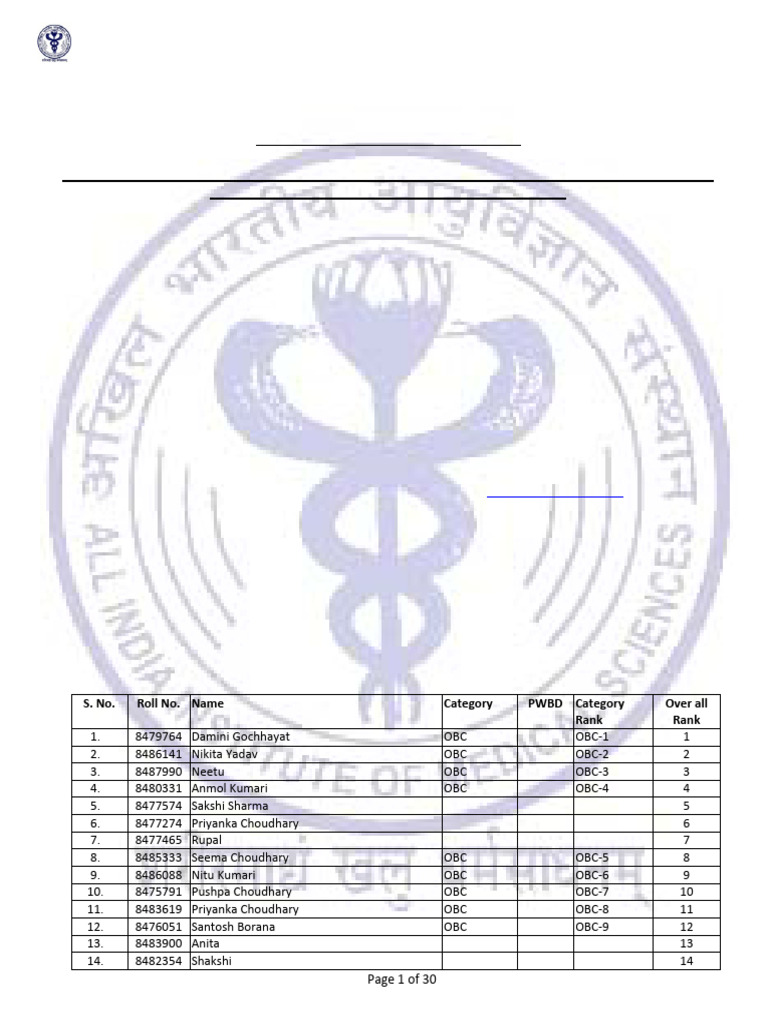 aiims-BSc Hons. Nursing-RANK - WISE-resultT | PDF