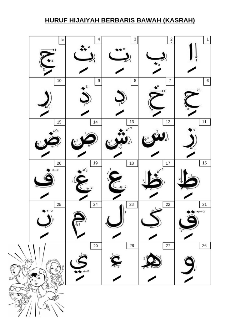 Huruf Hijaiyah Berbaris Bawah Bacaan | PDF