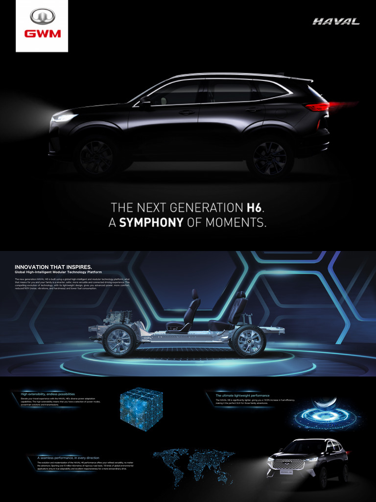 Haval H6 Brochure | PDF
