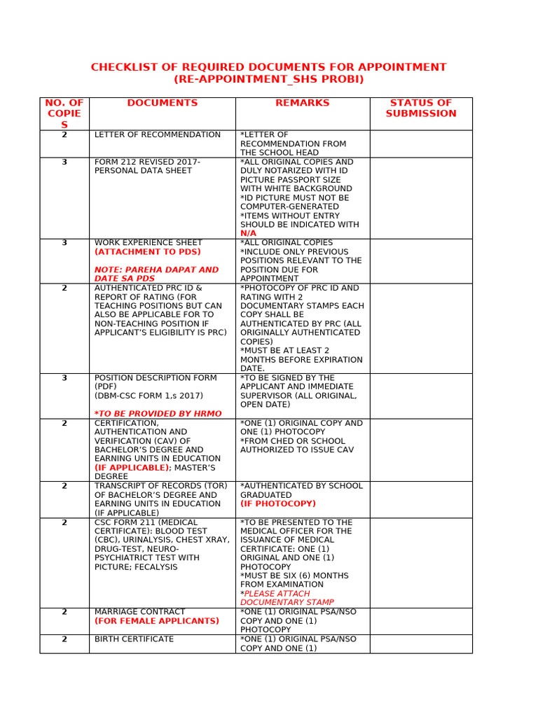 Checklist of Required Documents For Appointment Re Appointment - SHS ...