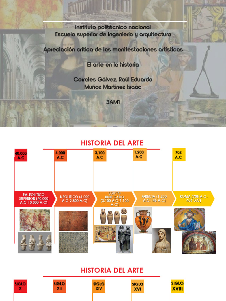 Historia Del Arte 2 | PDF