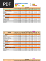 Wayne Index Hyperthyroid | PDF | Thyroid | Glands